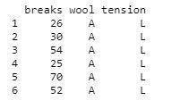 Poisson Regression In R Programming GeeksforGeeks