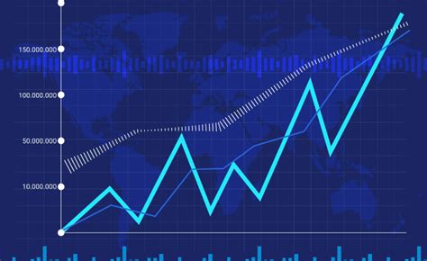 Đường Trendline là gì Cách xác định đường xu hướng Trendline chính xác
