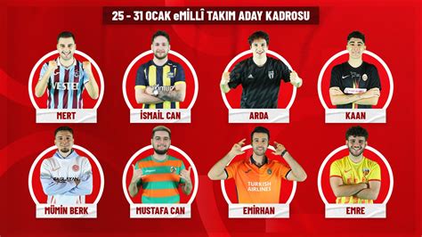 eMilli Takımımızın eEURO2024 Aday Kadrosu Belli Oldu Milli Takımlar