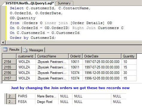 Understanding Table Joins Using Sql Codeproject