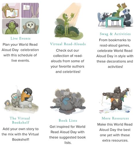 World Read Aloud Day Giornata Della Lettura Ad Alta Voce Febbraio