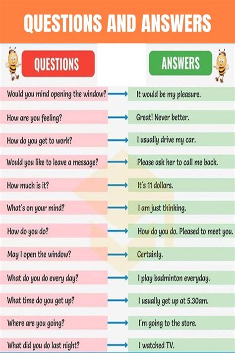 Aprenda Algumas Perguntas E Respostas Em Inglês English tips Learn