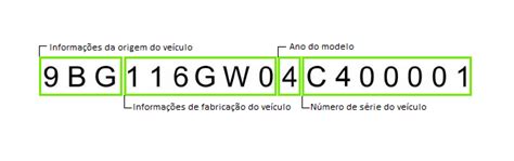 Imagem De Exemplo Mostrando O Que Cada Parte Da Numera O Do Chassi