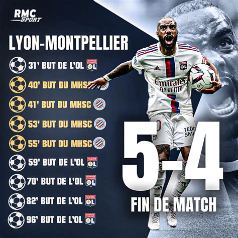 Rmc Sport On Twitter Montpellier N A Pas Gagn Ce Match