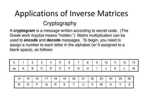 ppt applications of inverse matrices powerpoint presentation free download id 1466140