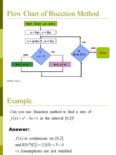 numerik 4 pdf mathematical relations mathematical logic