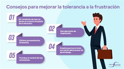 Pasos Clave Para Superar El Miedo Al Fracaso