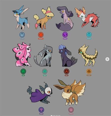 Pin by 34628022188 on Almacenamiento rápido in 2024 Pokemon breeds