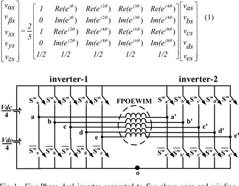 figure 1 from a reduced switching pwm technique with common mode voltage elimination for single