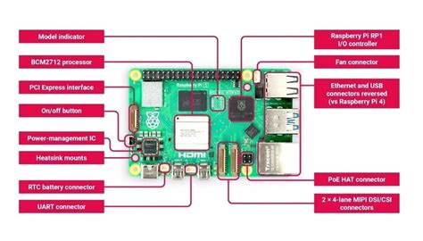 raspberry pi 5 model b 4gb ram