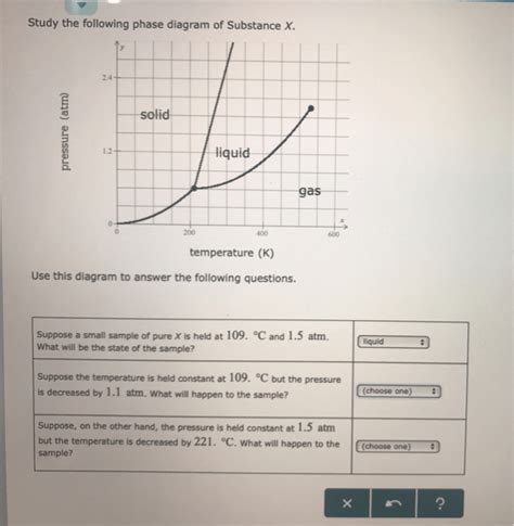 Study The Following Phase Diagram Of Substance X Diagramwirings