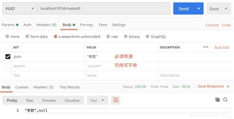 springmvc中 requestparam和 requestbody传参问题 springmvc传参body和pam参数同时有 csdn博客