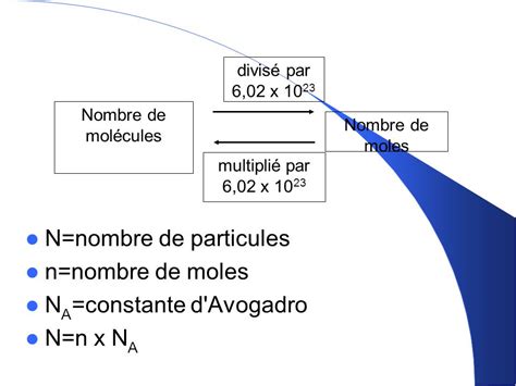 Mise Jour Imagen Formule De Nombre De Mole Fr Thptnganamst Edu Vn