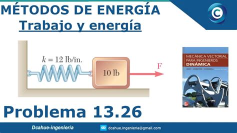 PRINCIPIO DE TRABAJO Y ENERGÍA CINÉTICA DE PARTÍCULA DINÁMICA