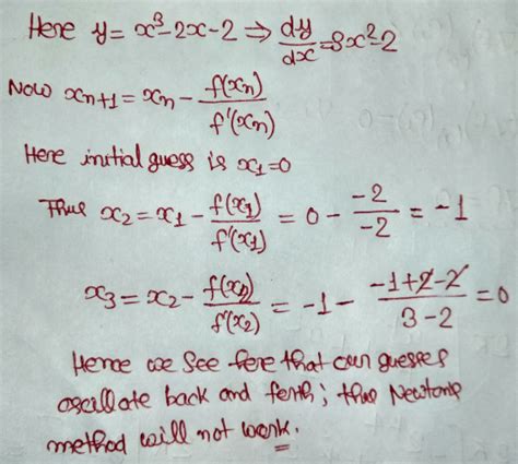 apply newton s method using the given initial guess explain why the method fails homeworklib