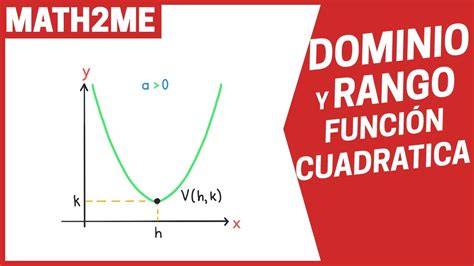 DOMINIO RANGO y GRÁFICA de la Función CUADRÁTICA Usando Fórmula para