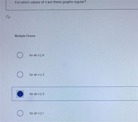 solved for which values of n are these graphs regular cn