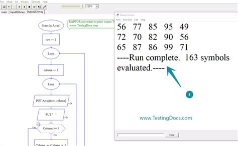 How To Print A 2D Array On Console Using RAPTOR TestingDocs