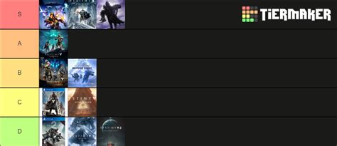Destiny Expansions 2 Tier List Community Rankings TierMaker