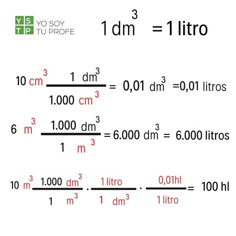 Como Transformar Cent Metros Em Litros