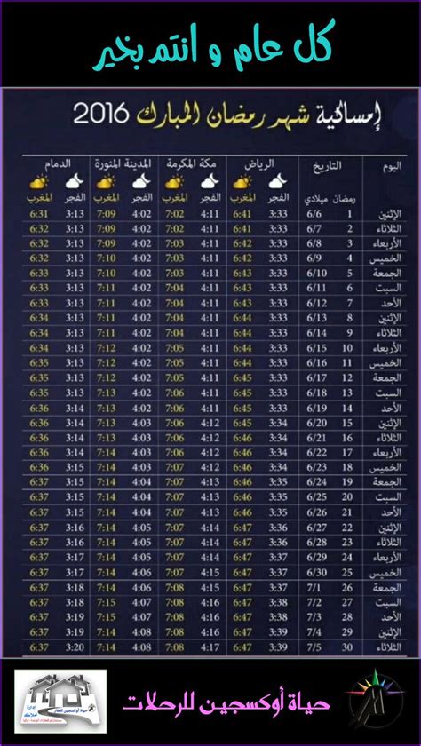 الرحال السعودي أبوعمر on Twitter خطر اليهود رمضان شهر الإنسان
