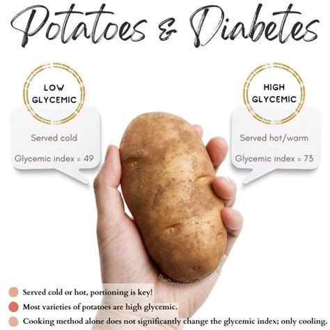 Potatoes Glycemic Index 73 Average The Gestational Diabetic