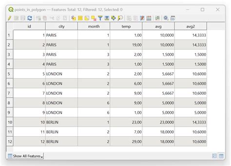 Pyqgis Saving And Applying Layout Of Columns In QGIS Attribute Table
