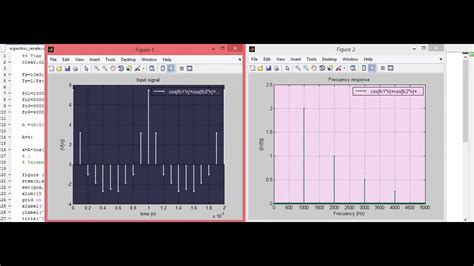 C Lculo Del Espectro De Se Ales En Matlab Parte Youtube