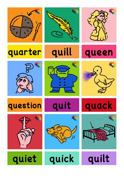 Alphabet Resources Letter Q Dyslexic Logic