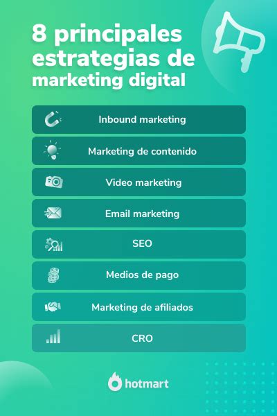Gu A Completa Qu Es El Marketing Digital Descubre Sus Ventajas Y