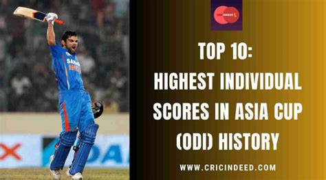 Top 10 Highest Individual Scores In Asia Cup ODI History CricIndeed