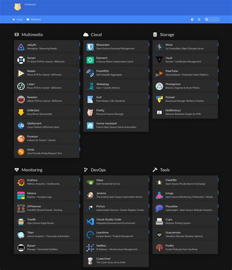 is there any sort of selfhosted sync server for chromium r selfhosted