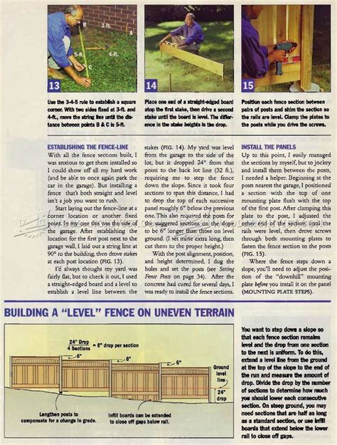 Building A Cedar Fence WoodArchivist