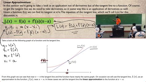 linear approximation application of derivative youtube