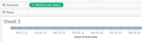 How To Build A Gantt Chart In Tableau Tableau Essentials Chart Types