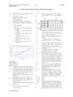 Maths Questions Paper Grade 11 June Examination Papers Exam