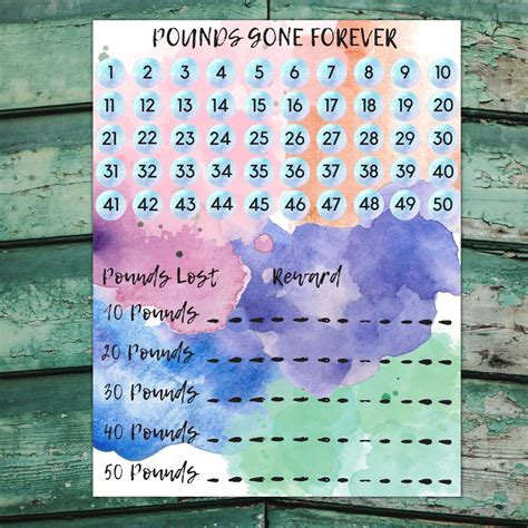 Weight Loss Reward Template Printable Weight Loss Tracker Digital