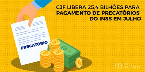 Arquivos Panorama dos Precatórios Meu Precatório
