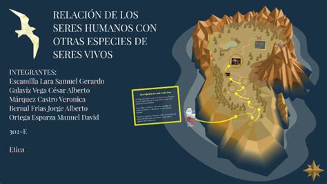 RELACION DE LOS SERES HUMANOS CON OTRAS ESPECIES DE SERES VI By Meniuz