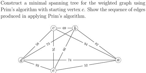 solved construct a minimal spanning tree for the weighted graph using prim s algorithm with