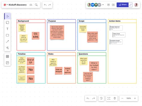 Step By Step Guide To Cross Functional Collaboration Lucid