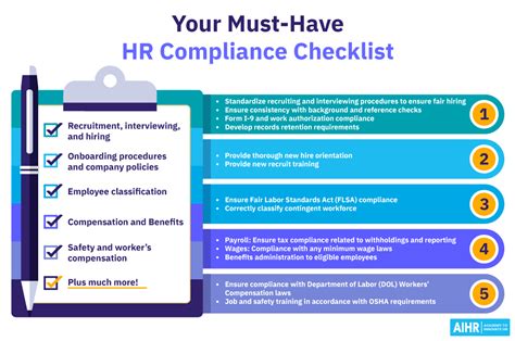 2025 Hr Compliance Calendar Template Daron Emelita