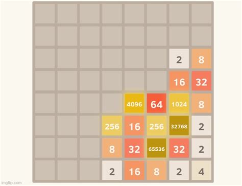 Update Imgflip