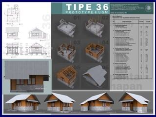 Design Rumah Tinggal Tahan Gempa Ppt