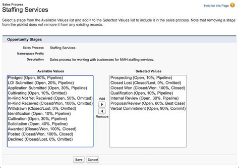 Optimizing Salesforce Opportunity Stages Salesforce Trailhead