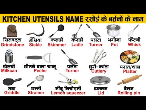 Translate Spanish To Utensils