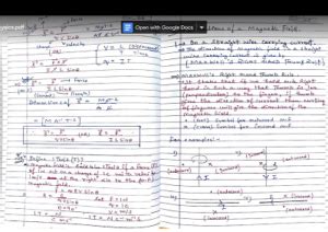 CH 4 Moving Charges And Magnetism XII Physics Handwritten Notes Pdf