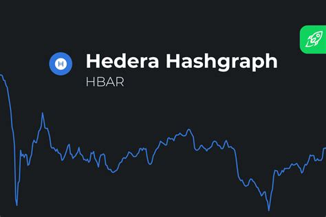 Hedera HBAR Price Prediction 2024 2025 2026 2027 2030