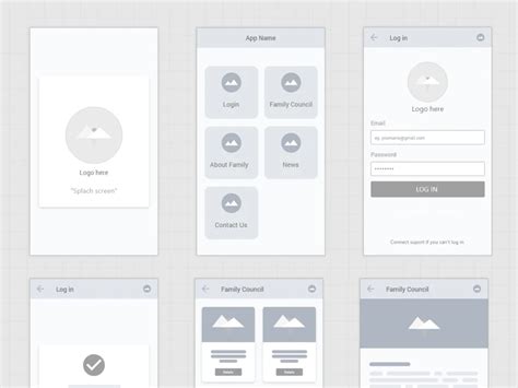 Free Wireframe Kits For Adobe XD Uistore Design