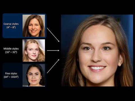 NVIDIA Neural Network AI Generated Faces Futurism